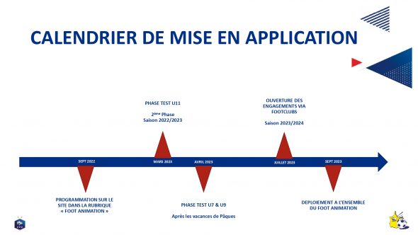 Outil FAL : Mode d’emploi – DISTRICT DES ARDENNES DE FOOTBALL